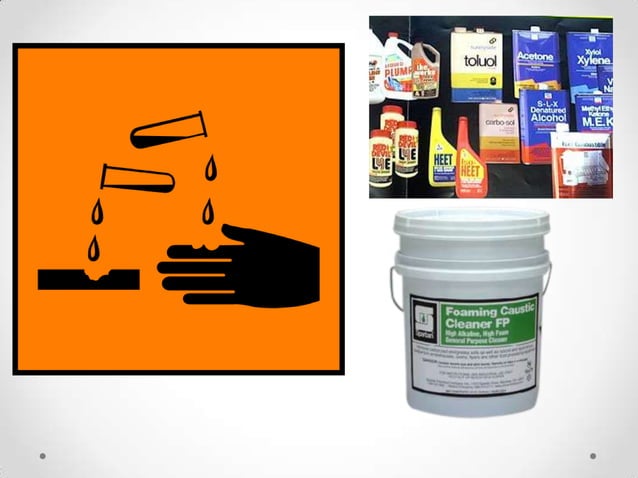 Corrosive alkaline acid | PPT