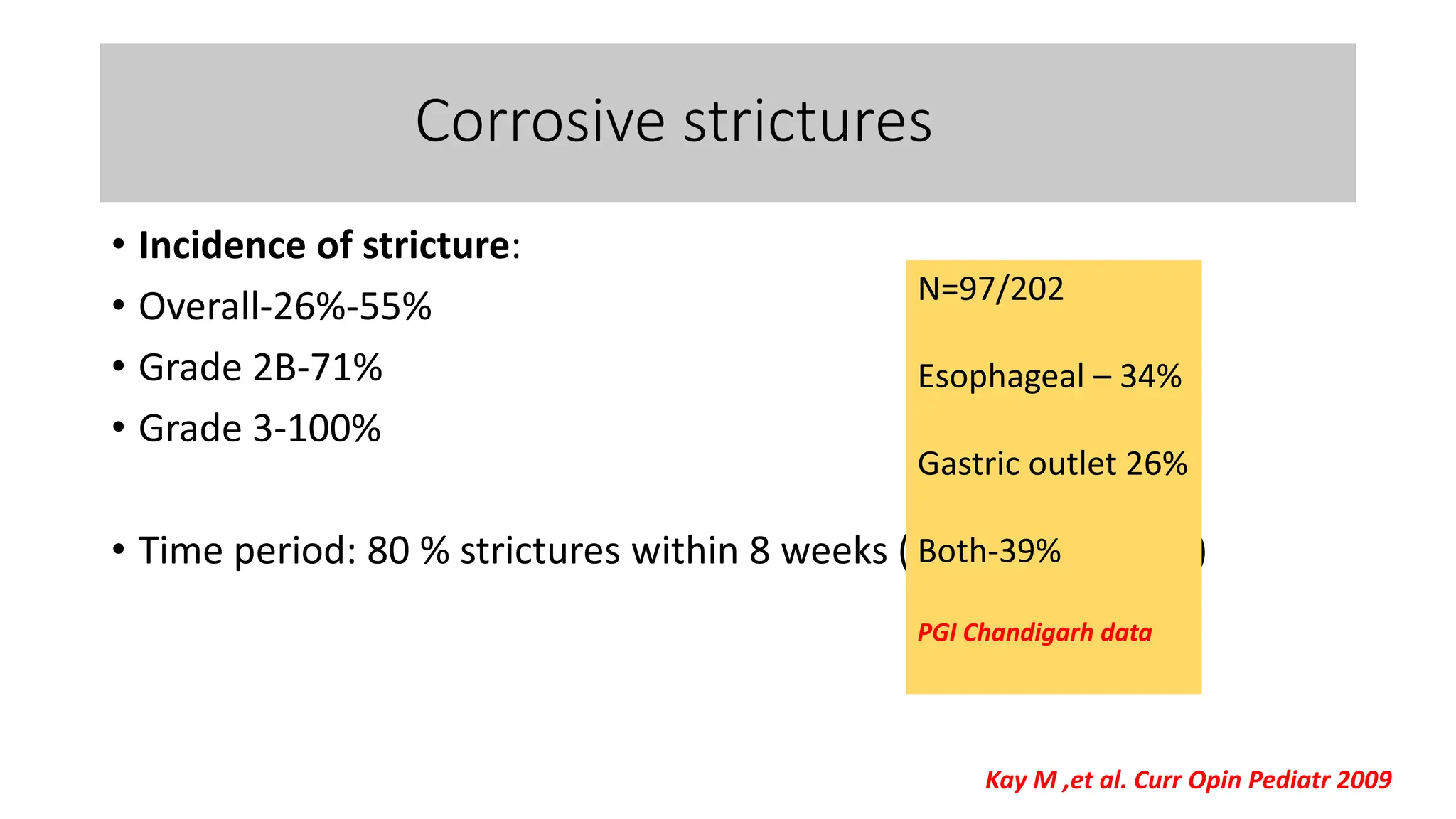 Corrosive injury review article and management.pptx