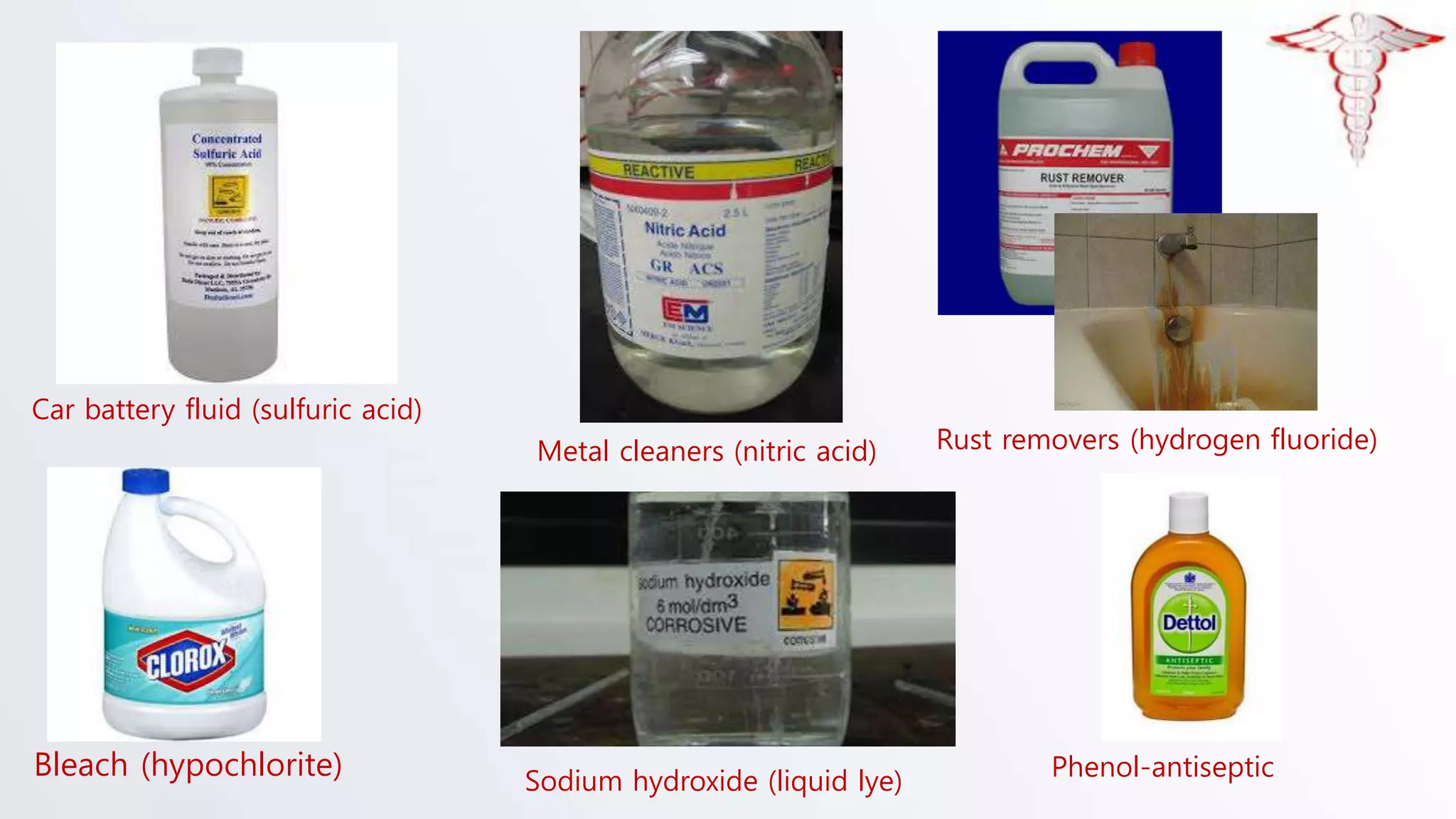 Corrosive poisoning | PPTX
