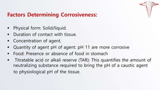 Corrosive poisoning | PPT