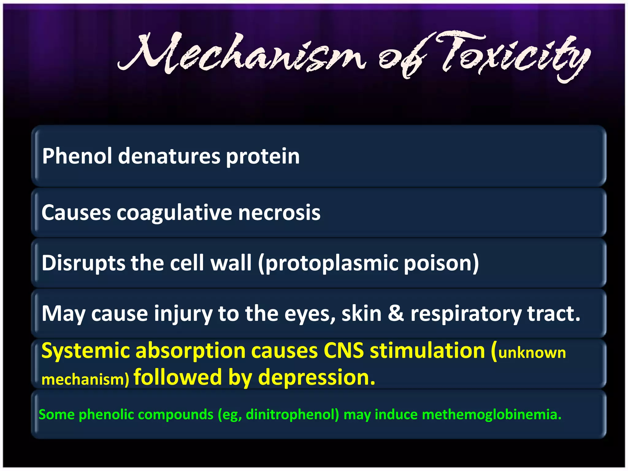 Toxicity of Corrosives | PPTX