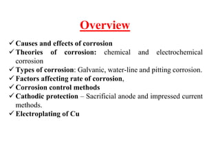 Corrossion.pptx