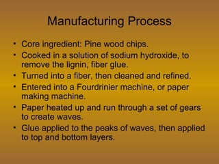 Corrugated cardboard | PPT