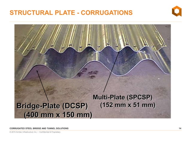 Corrugated Steel Bridge and Tunnel Solutions | PPTX | Construction ...