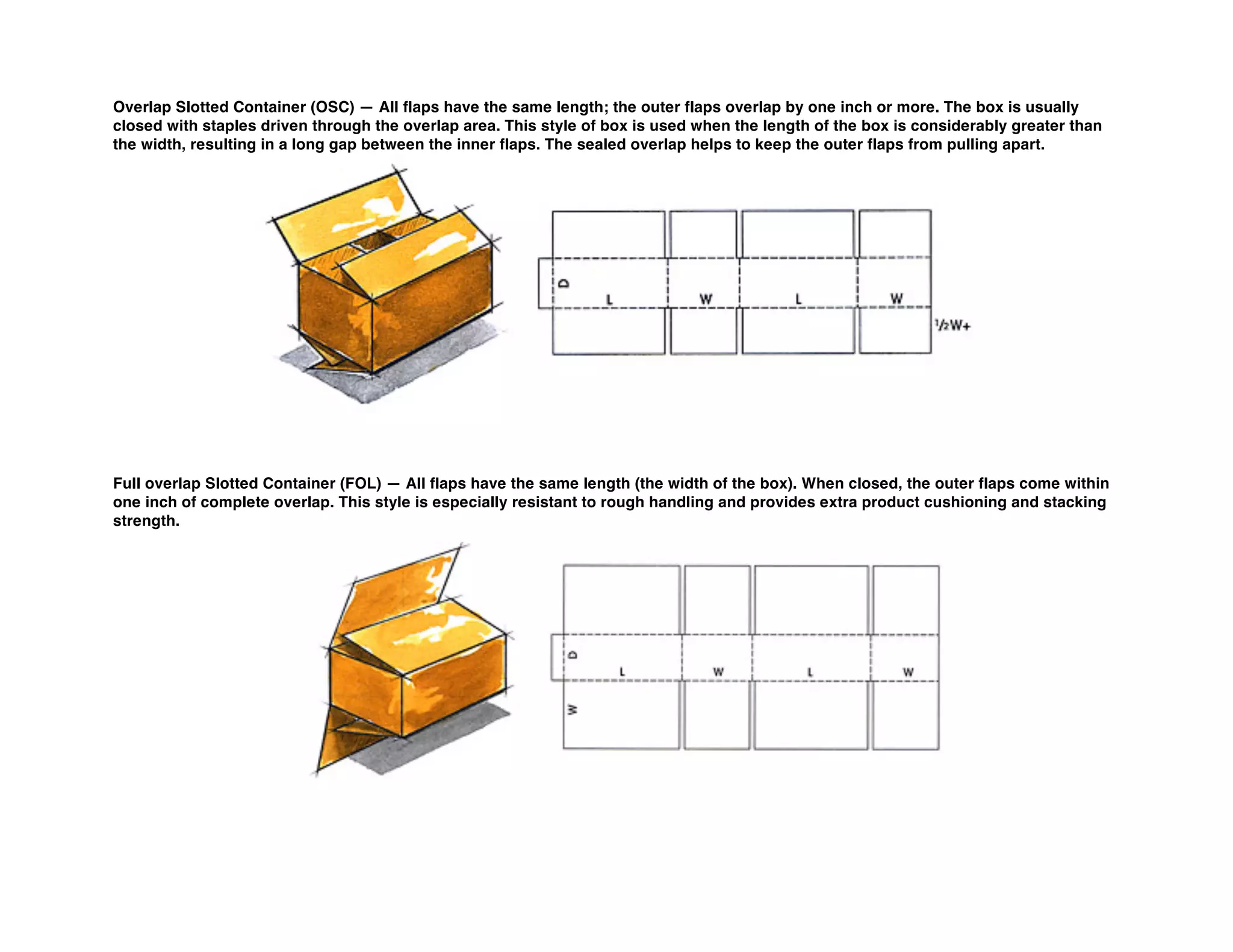 Corrugated101final | PDF