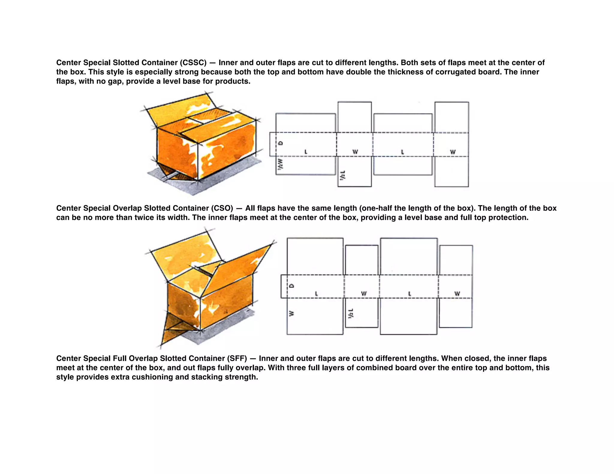 Corrugated101final | PDF