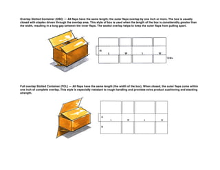 Corrugated101final | PDF