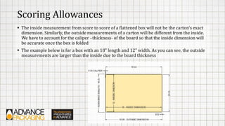 Corrugated 201 for web | PPT
