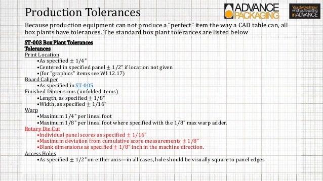 Corrugated 201 for web
