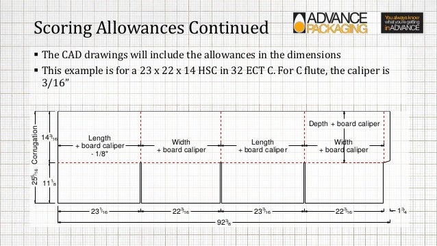 Corrugated 201 for web