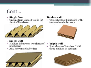 Corrugated box | PPTX