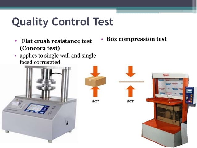 Corrugated box | PPTX