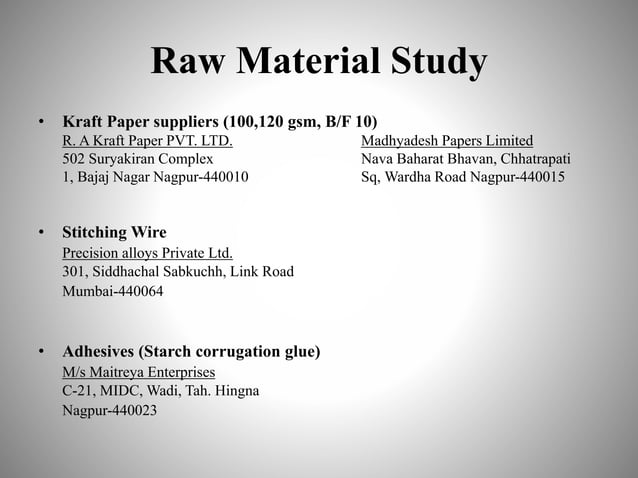 Corrugated box pratik pourkar | PPTX