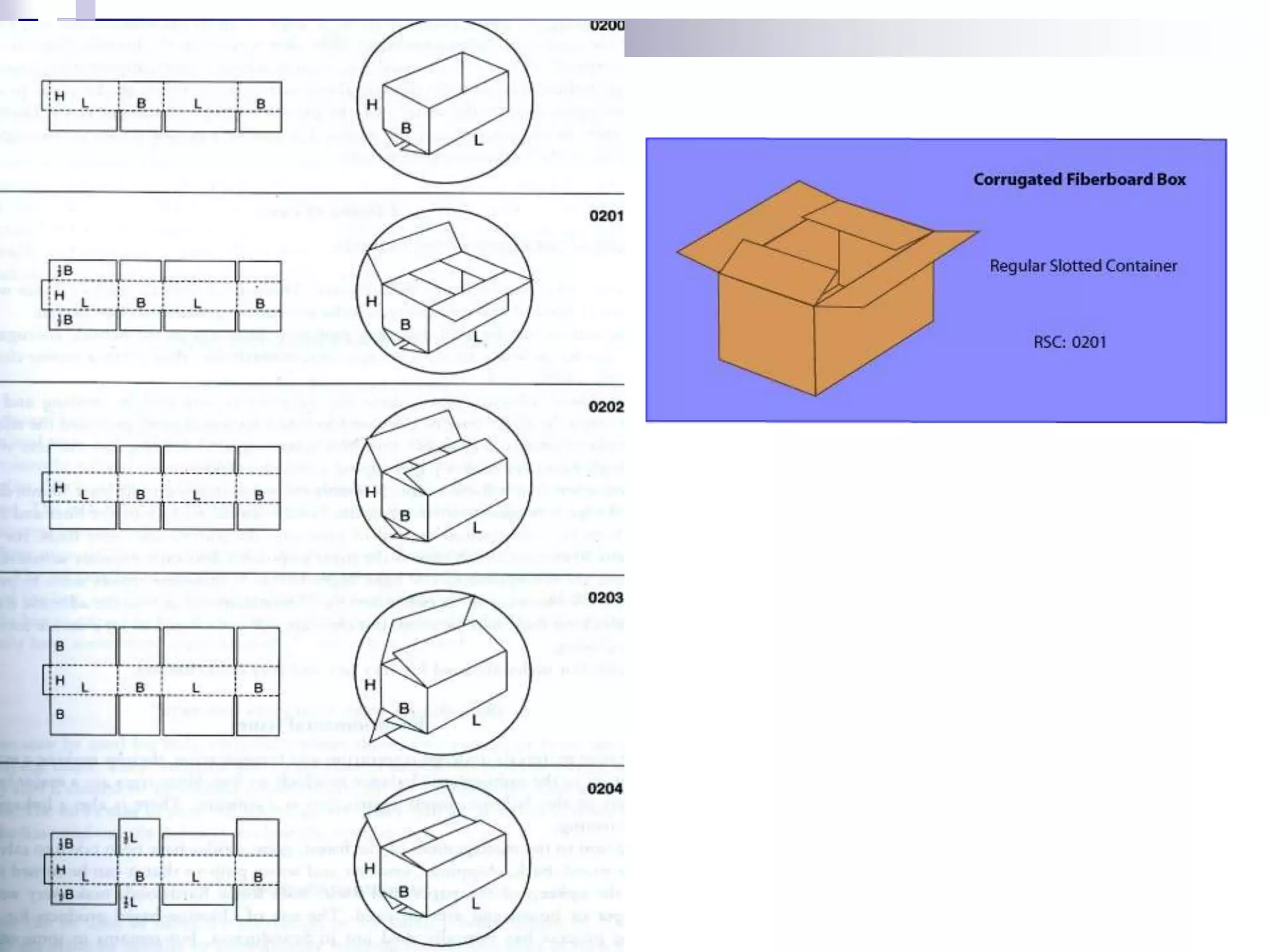 Corrugated fiberboard | PPTX