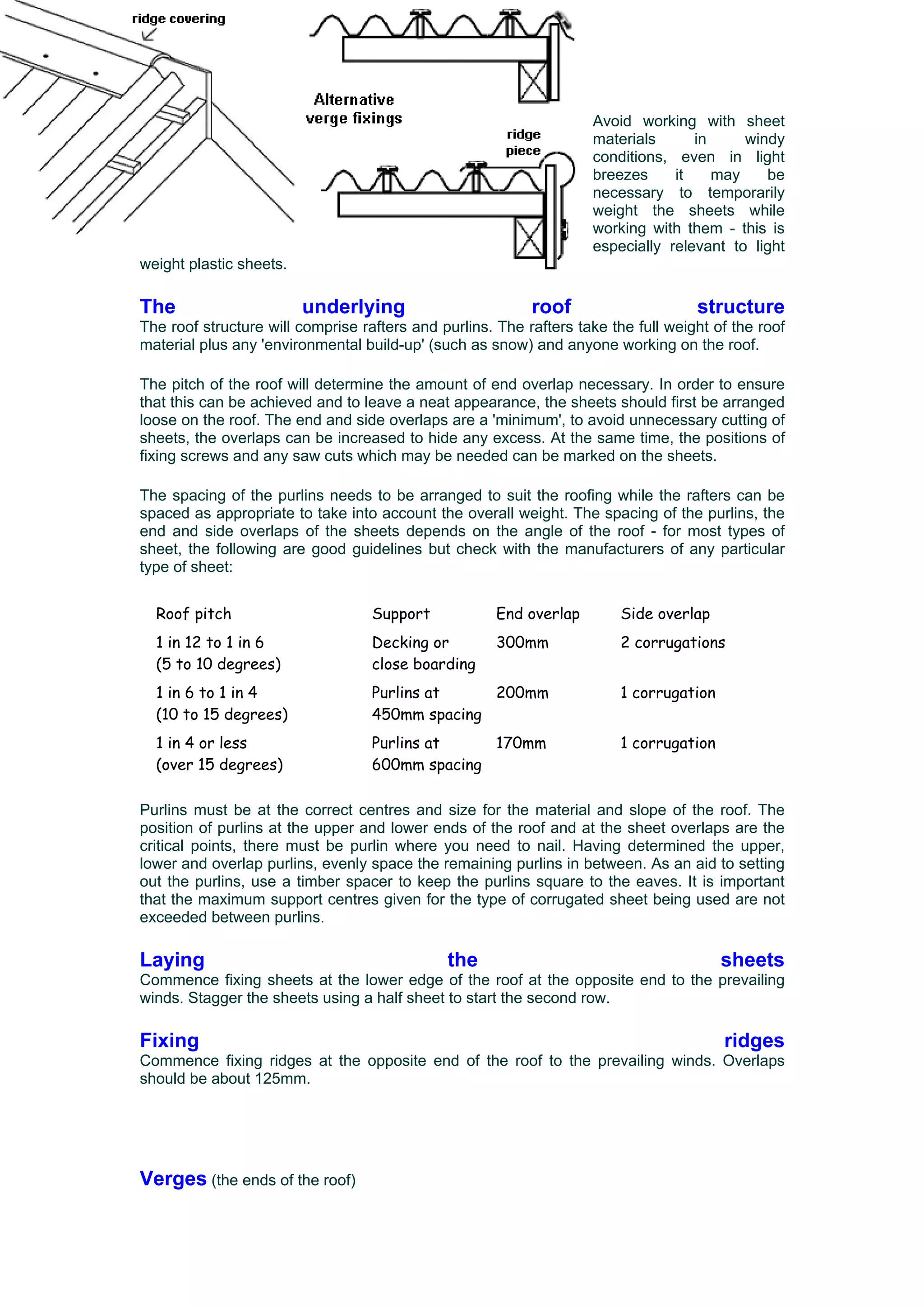 Corrugated sheet roofing | PDF