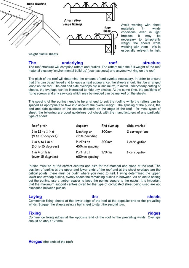 Corrugated sheet roofing | PDF