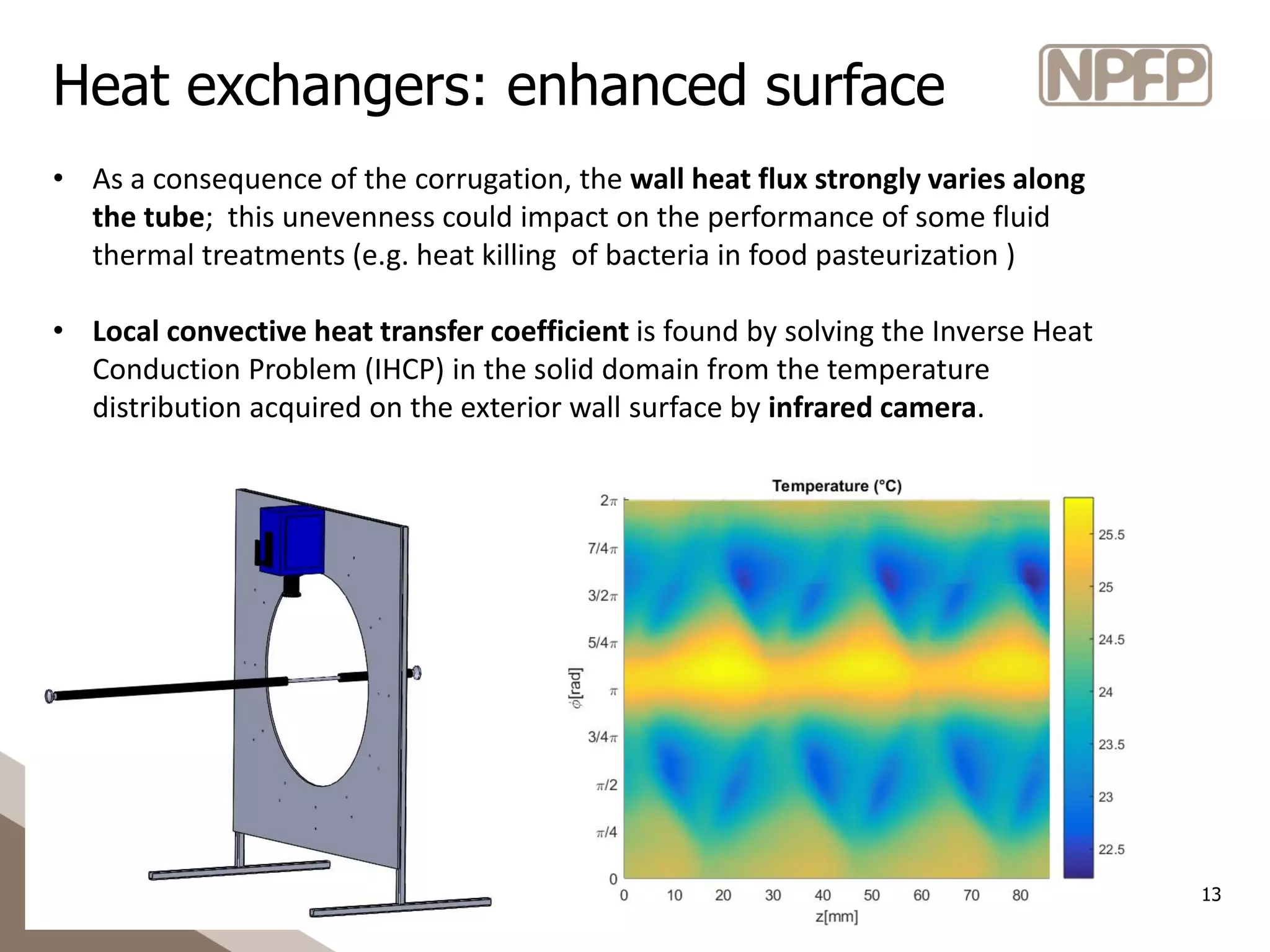 Corrugated surface heat exchangers | PDF