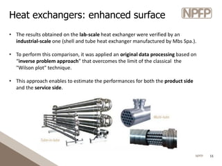 Corrugated surface heat exchangers | PDF