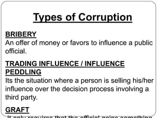 Corruption | PPT