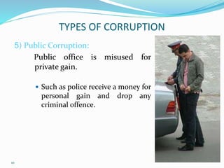 Corruption.ppt