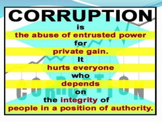 Corruption.ppt