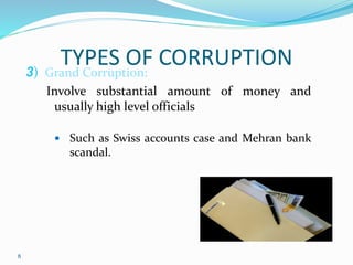 Corruption.ppt