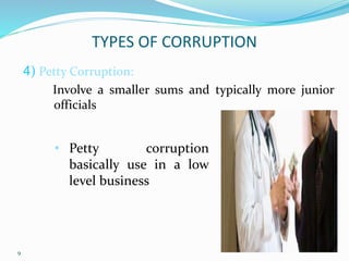 Corruption.ppt