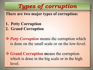 Corruption | PPTX