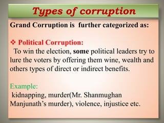 Corruption | PPTX