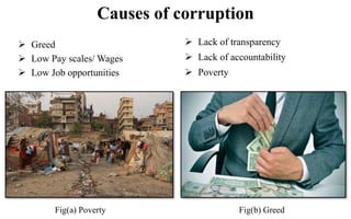 Corruption | PPT