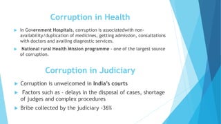 Corruption | PPT