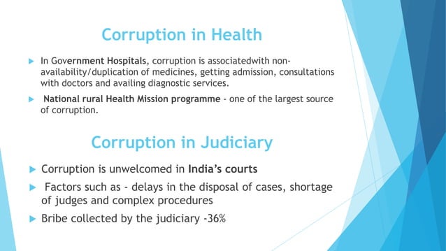 Corruption | PPT