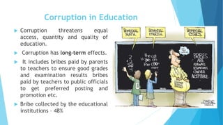 Corruption | PPT