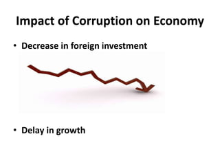 Impact of Corruption on Society & Economy | PPTX