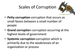 Impact of Corruption on Society & Economy | PPTX