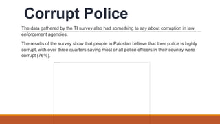 corruption-180203181656-230517202833-e226d7cc.pptx