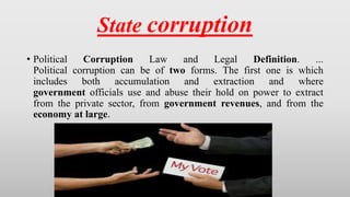 Corruption PPT | PPTX