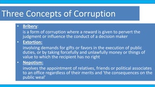 Corruption | PPT