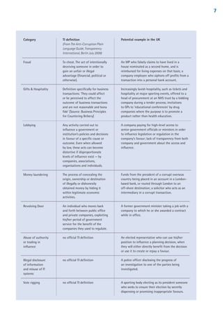 Corruption in the UK: overview and policy recommendation | PDF