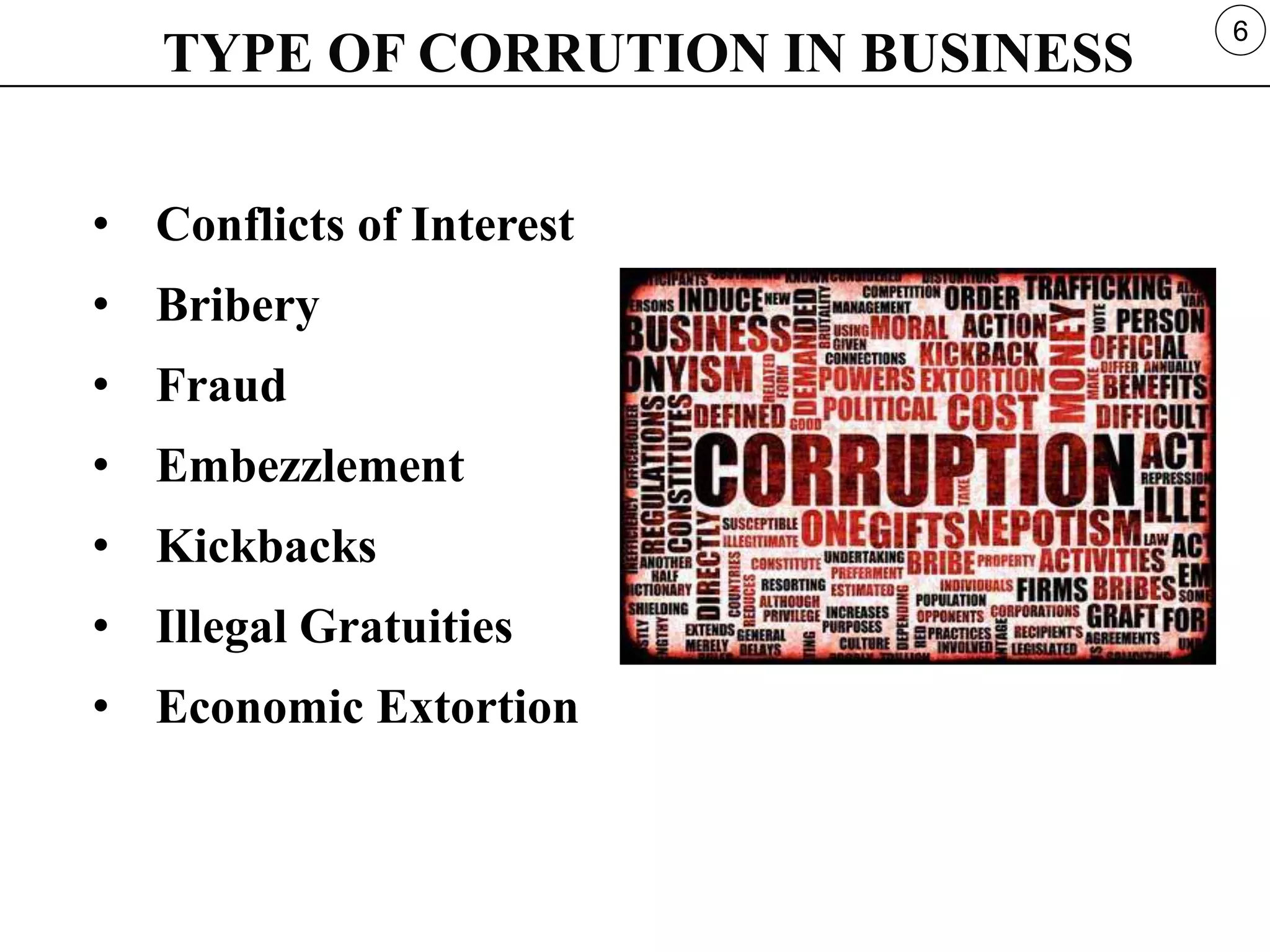 corruption.ppt