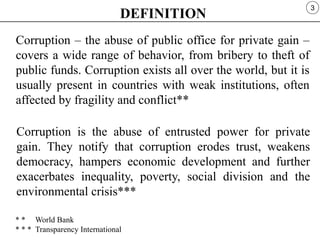 corruption.ppt