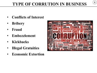 corruption.ppt
