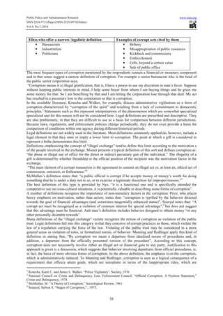 Corruption its definitions and typologies | PDF
