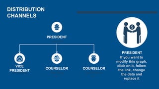 Corruption-Template, PowerPoint ppt.pptx