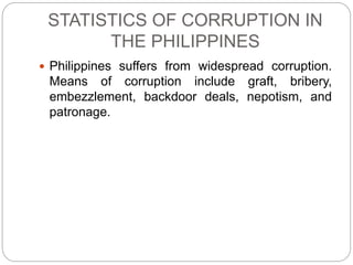 Philippine Corruption | PPTX