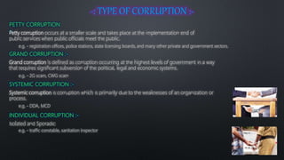 Corruption & Anti-corruption | PPT