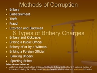 CORRUPTION&BRIBERY...FINAL.pptx