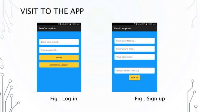 Corruption Detection App Using K Means Clustering Ppt