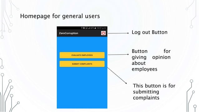 Corruption Detection App Using K Means Clustering Ppt