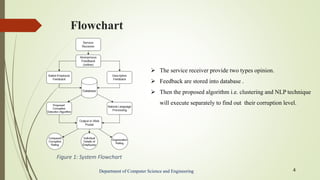 Corruption detection using machine learning and natural language | PPTX